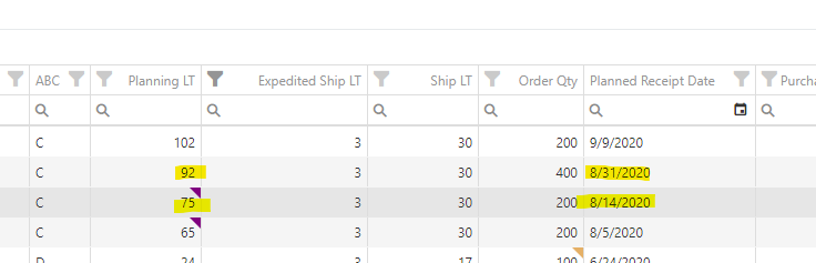 What do the Supply Order Line Grid Colors mean? – StockIQ Technologies