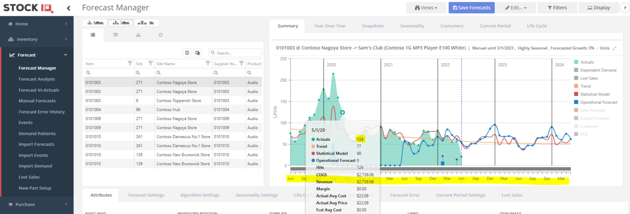 Playbook - Validation – StockIQ Technologies