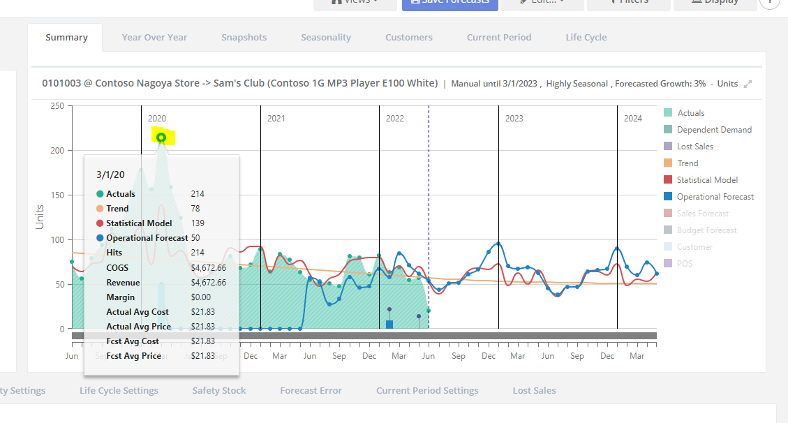 Playbook - Validation – StockIQ Technologies