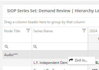 SIOP Dashboard – StockIQ Technologies