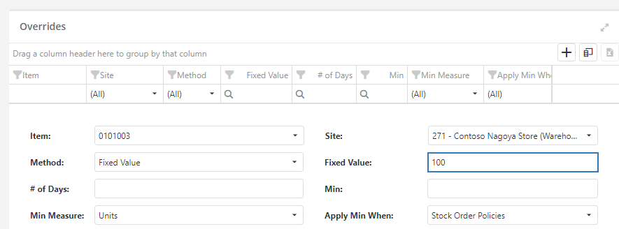 How can I set up an item for Min/Max ordering? – StockIQ Technologies