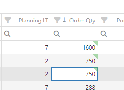 What do the Supply Order Line Grid Colors mean? – StockIQ Technologies