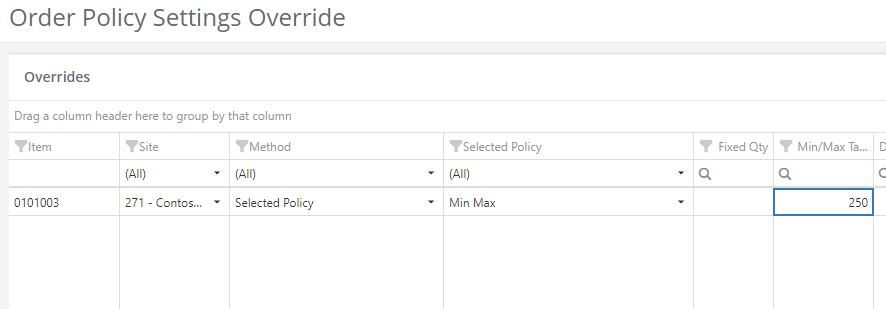 How can I set up an item for Min/Max ordering? – StockIQ Technologies