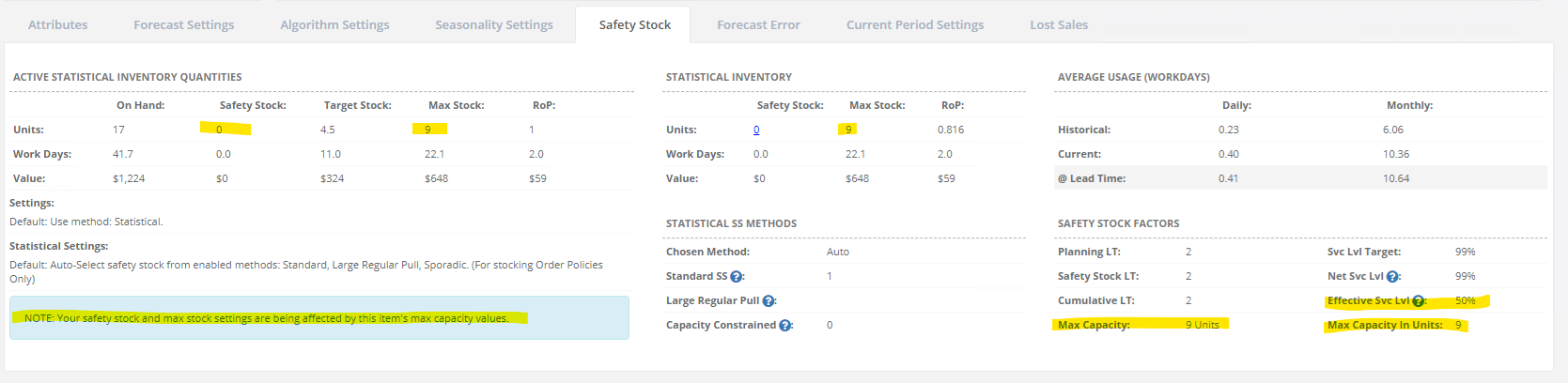 Item Warehouse Capacity and Shelf Life Planning – StockIQ Technologies