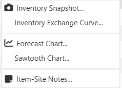 Service Level Analysis – StockIQ Technologies